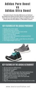 Pure Boost vs Ultra Boost: Comparison Between Adidas Running Shoes