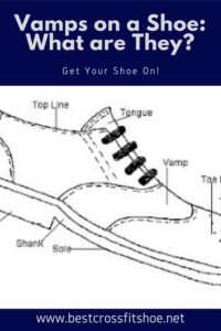 Shoe Vamps, What are they and why do they matter?