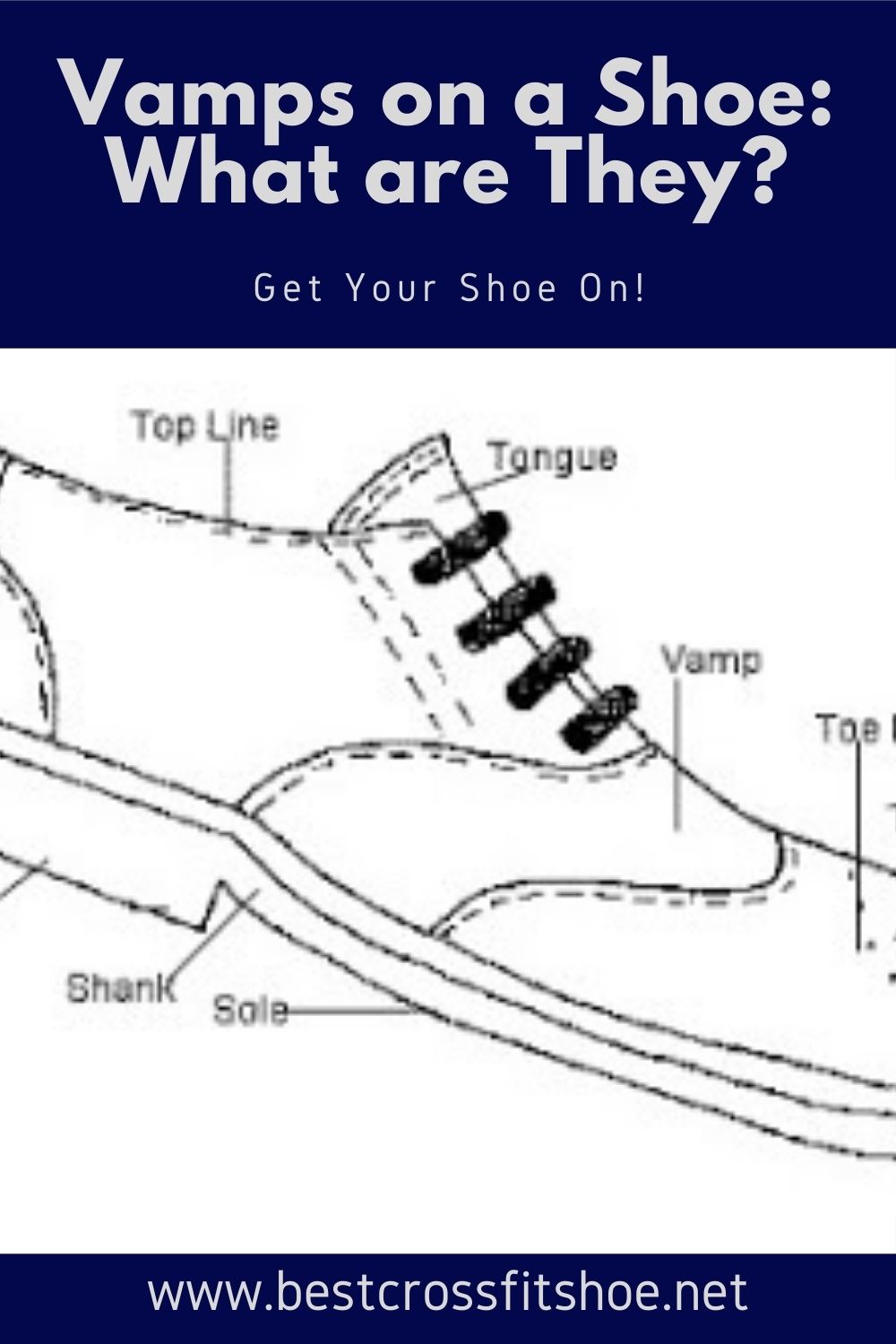 Shoe Vamps, What are they and why do they matter?